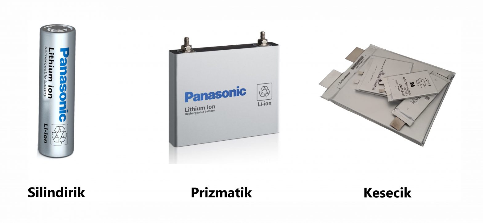 Lityum İyon Batarya Çeşitleri | LFP, NMC Pil Hücreleri