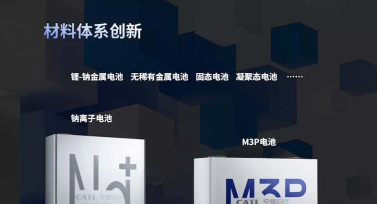 2023 Tesla Model Y said to use CATL’s new energy-dense M3P Battery