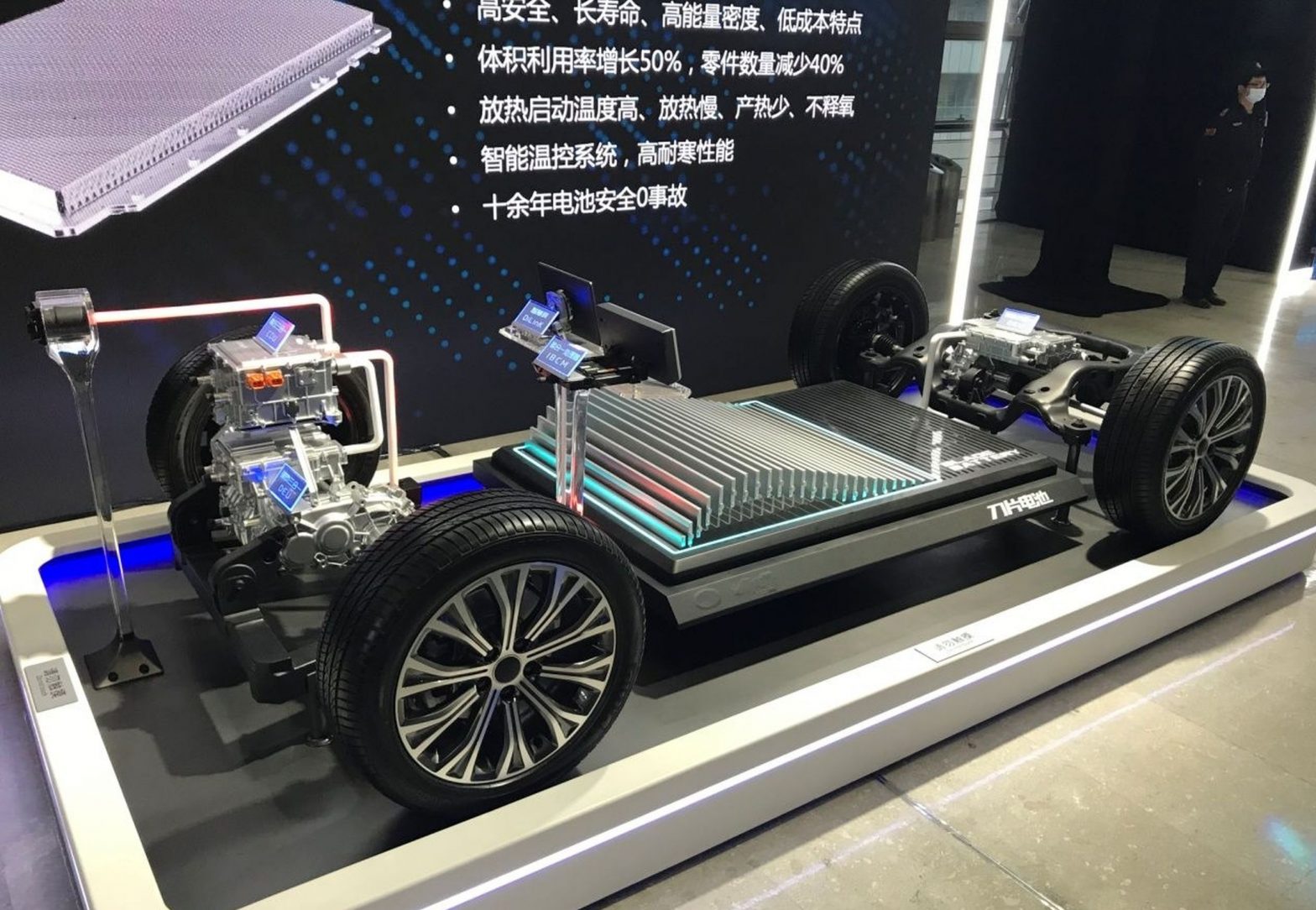 12 Largest EV Battery Manufacturers in the World